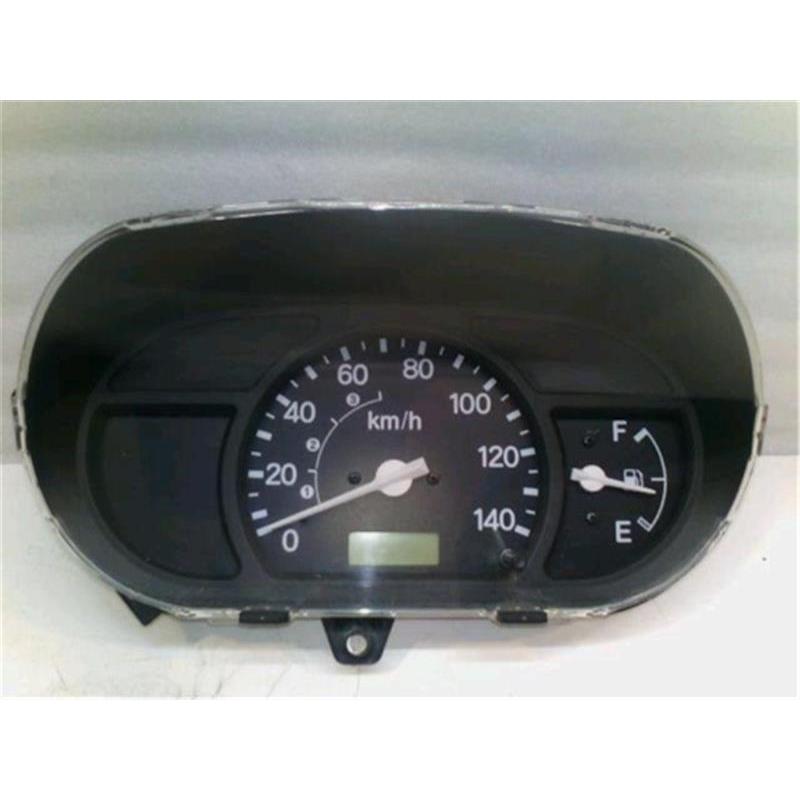 ホンダ 純正 アクティ 《 HA7 》 スピードメーター P80900-24001711 : NGPパーツ王ヤフーショッピング店 - 通販 - Yahoo!ショッピング