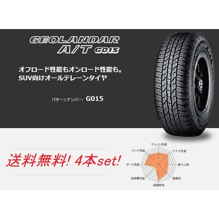 GEOLANDAR 165/60R15 77H ジオランダー(GEOLANDAR)A/T G015 ヨコハマ SUV用タイヤ(メーカー取り寄せ商品) 4本セット : ナイス24 - 通販 ...