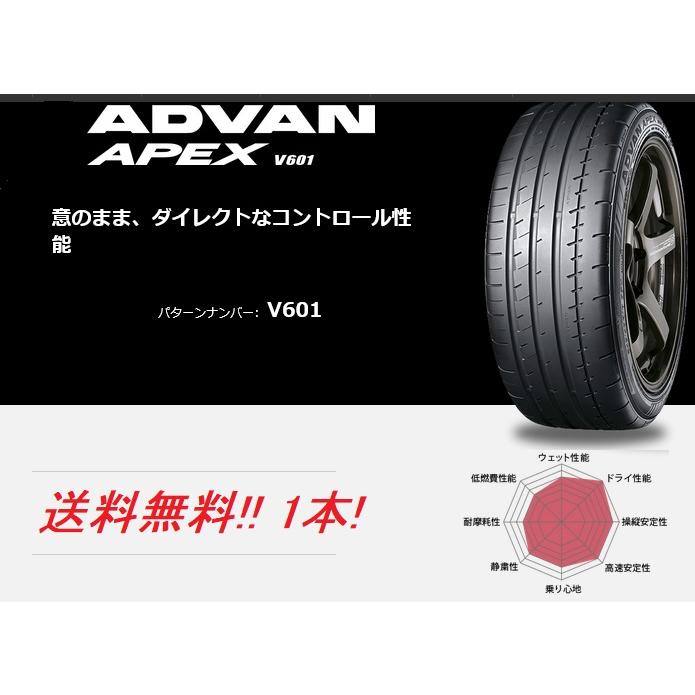 ADVAN 255/30R19 91Y XL APEX（エイペックス） V601 ヨコハマ スポーツタイヤ (メーカー取り寄せ商品 ...