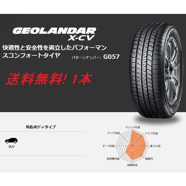 GEOLANDAR 265/45R21 104W ジオランダー(GEOLANDAR)X-CV G057 ヨコハマ SUV用タイヤ(メーカー ...