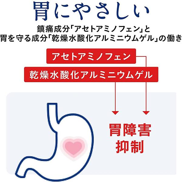 バファリン バファリンプレミアムDX 60錠 解熱鎮痛薬 ライオン 第(2)類医薬品 : ナイスドラッグ Yahoo!店 - 通販 - Yahoo!ショッピング
