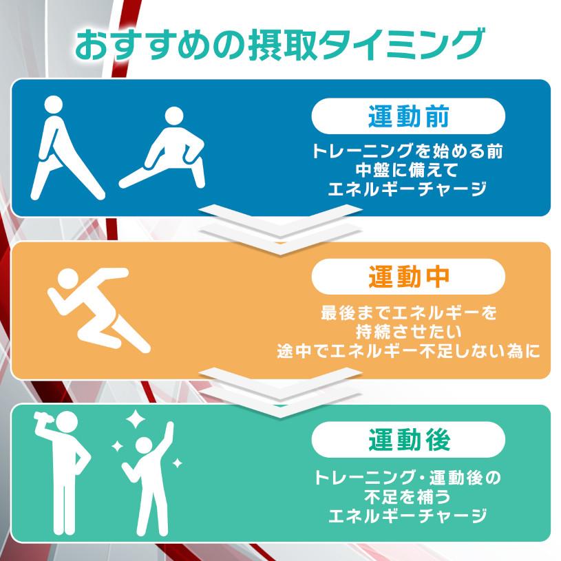 NICHIGA ナチュエネパウダー 4kg パラチノース[Palatinose] エネルギー補給 植物由来 低GI TK0 NICHIGA(ニチガ) : NICHIGA(ニチガ)Yahoo!店 ...