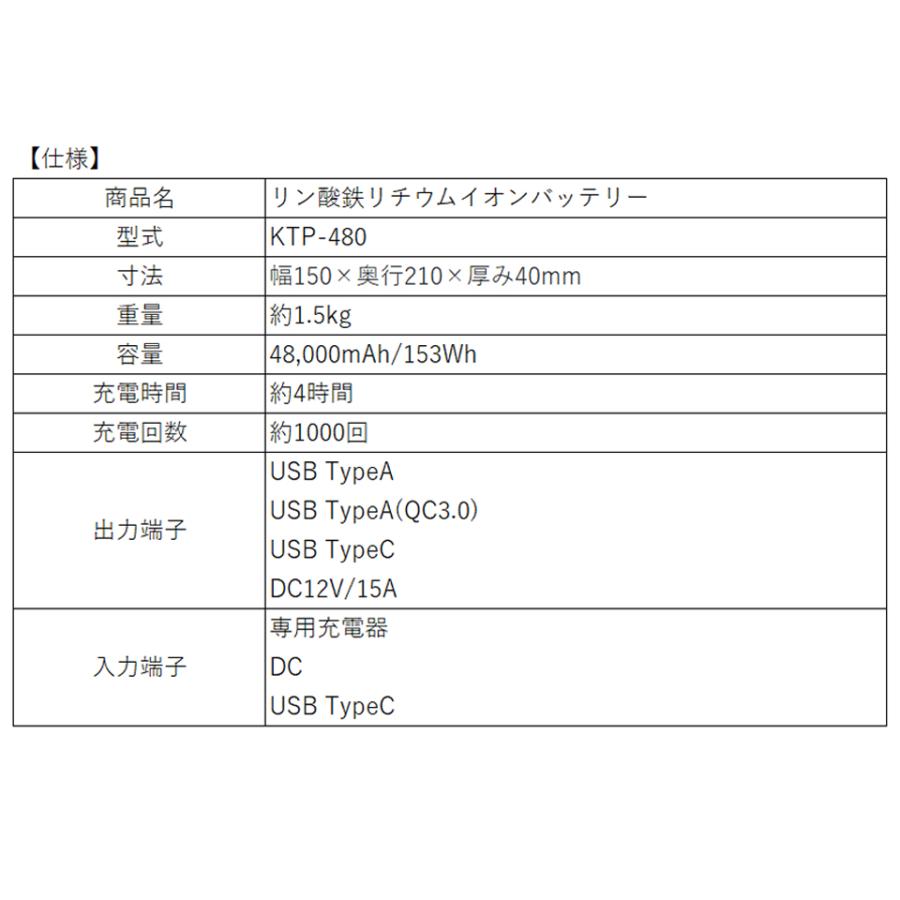 KAZ 和コーポレーション 電動散布機 撒きざんまい KT-603ELV 3輪 散布機 肥料散布機 肥料 種 灰 除草剤 顆粒 粉 油かす ようりん 鶏ふん 畑 農業 : 20000549 ...