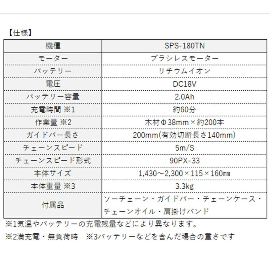 工進 KOSHIN 充電式伸縮ポールチェンソー SPS-180TN バッテリーなし 本体のみ スマートコーシン チェンソー 剪定 高枝切 高所作業 園芸 ガーデン 送料無料 : 農・園芸資材の ...