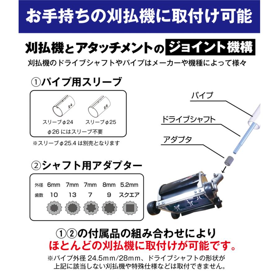 【在庫限り特価】刈払機アタッチメント うね草取りまーPROダブル AUT-TK12 草刈 アタッチメント 株式会社アイデック 送料無料 : nicology ニコロジィ ヤフー店 - 通販 ...