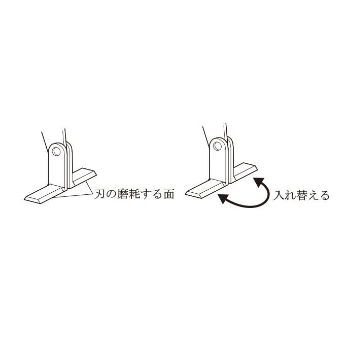 【在庫限り特価】刈払機アタッチメント うね草取りまーPROダブル AUT-TK12 草刈 アタッチメント 株式会社アイデック 送料無料 : nicology ニコロジィ ヤフー店 - 通販 ...