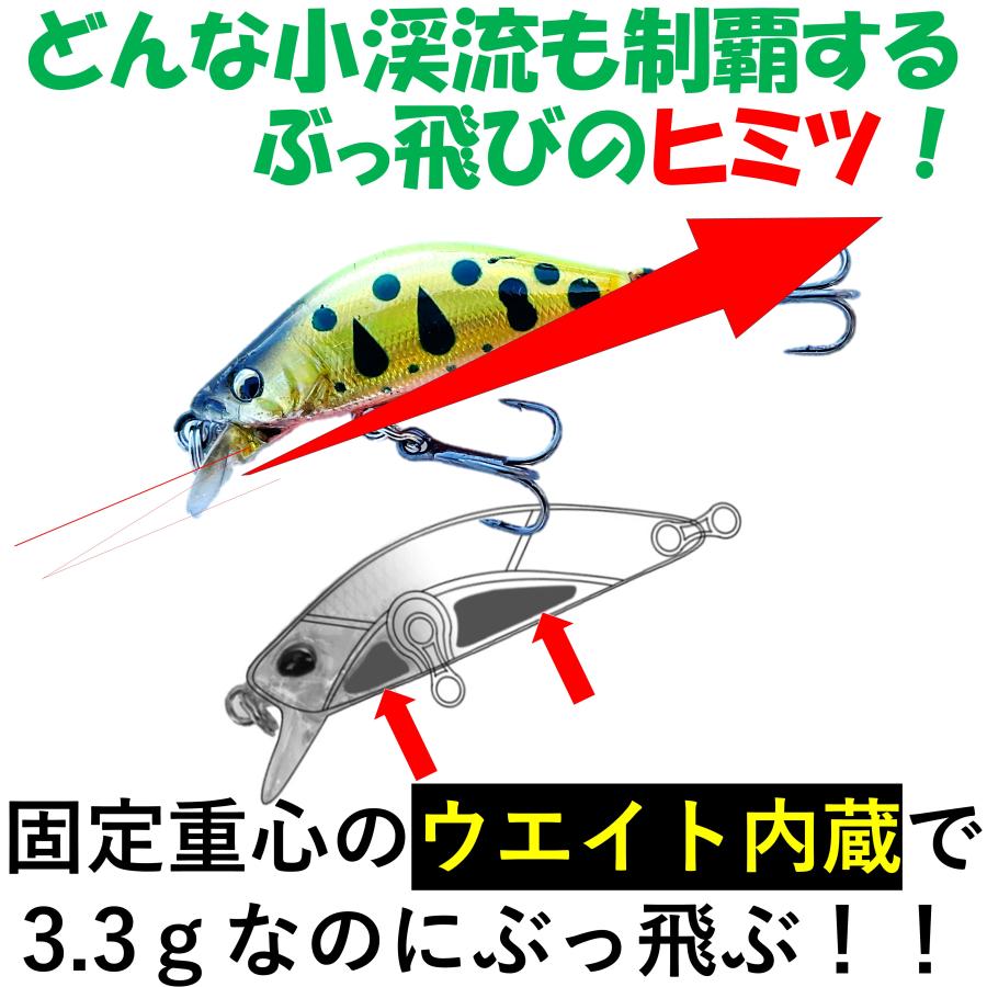 釣具ルアー 渓流ミノー 3.5cm 3.3g シンキング 5色 セット イワナ ヤマメ ニジマス トラウトミノー : na0069 : ナイト ...