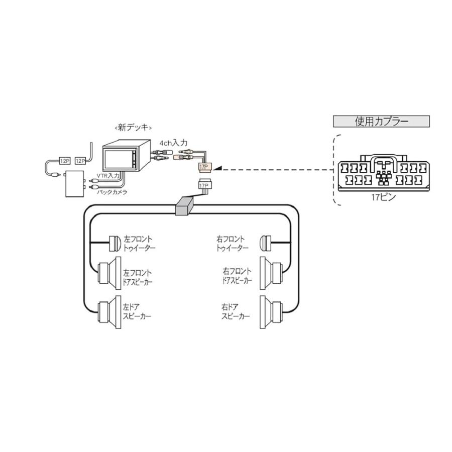 ビートソニック サウンドアダプター 三菱 D:5 メーカーオプションナビ付き 6スピーカー DSX-09R : 2893-002159 : ナイトホーク - 通販 - Yahoo!ショッピング