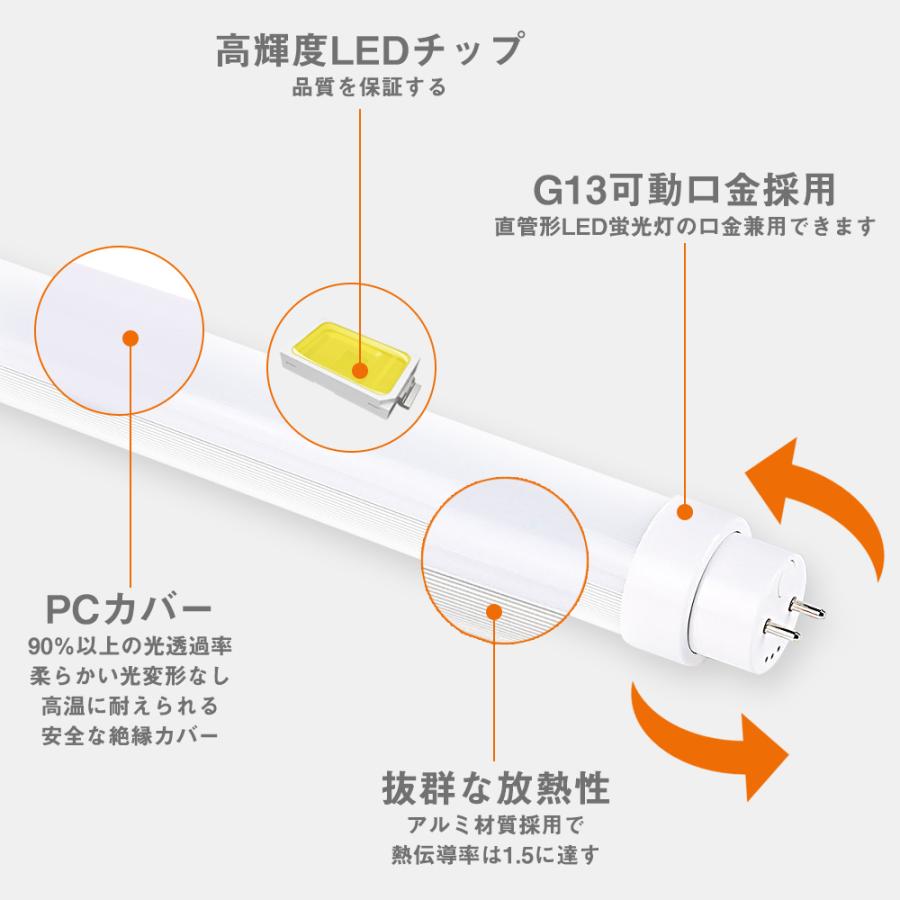 LED蛍光灯 40W形 直管 120cm FL40 FLR40 FHF32 工事不要 直管形蛍光灯 40W型 消費電力20W 3200lm 昼 ...