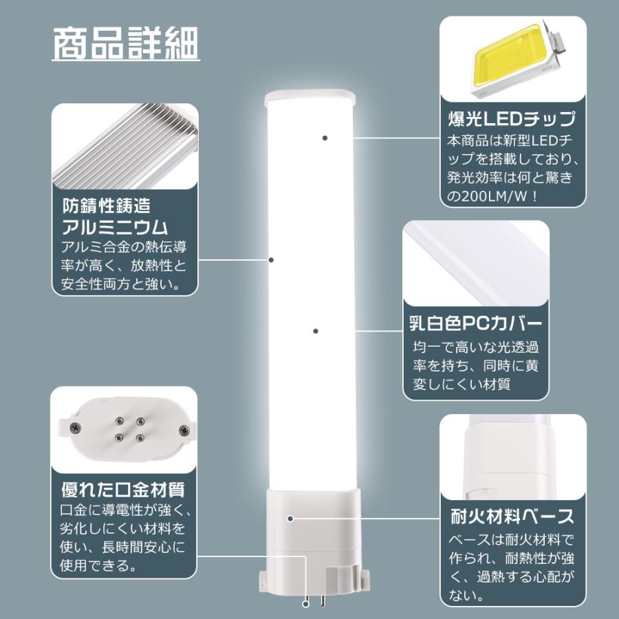 FPL9形 LEDコンパクト蛍光灯 GX10q口金 4.5W 900LM超高輝度 水銀灯代替 チラツキなし 長寿命 省電力 PSE認証 天井 ...