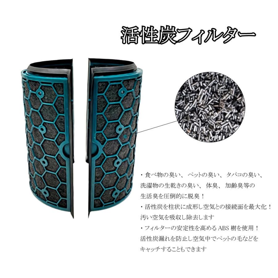 Pure Hot+Cool ダイソン Dyson 空気清浄機能付ファン交換用フィルター (脱臭フィルターとHEPA集じんフィルター) 互換品 DP04/TP04/TP05/HP04/HP05 ...