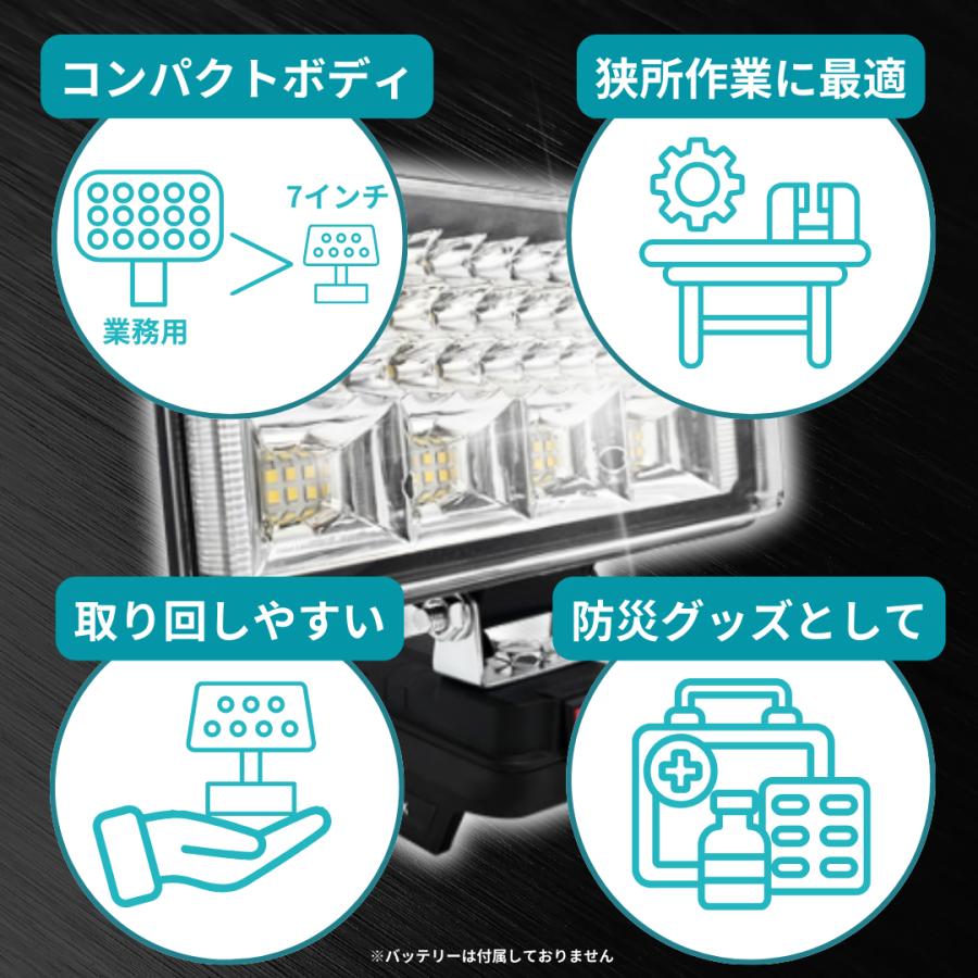 Longsafe マキタ互換 充電式 1180ルーメン LED ワークライト 18V 14.4V 作業灯 投光器 2口 USB 搭載 現場作業 アウトドア 防災用 バッテリー別売 ...