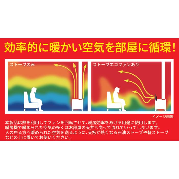 日本電興 ND-SEF-2HSV ストーブエコファン 2HSV : 日本電興Yahoo!店 - 通販 - Yahoo!ショッピング