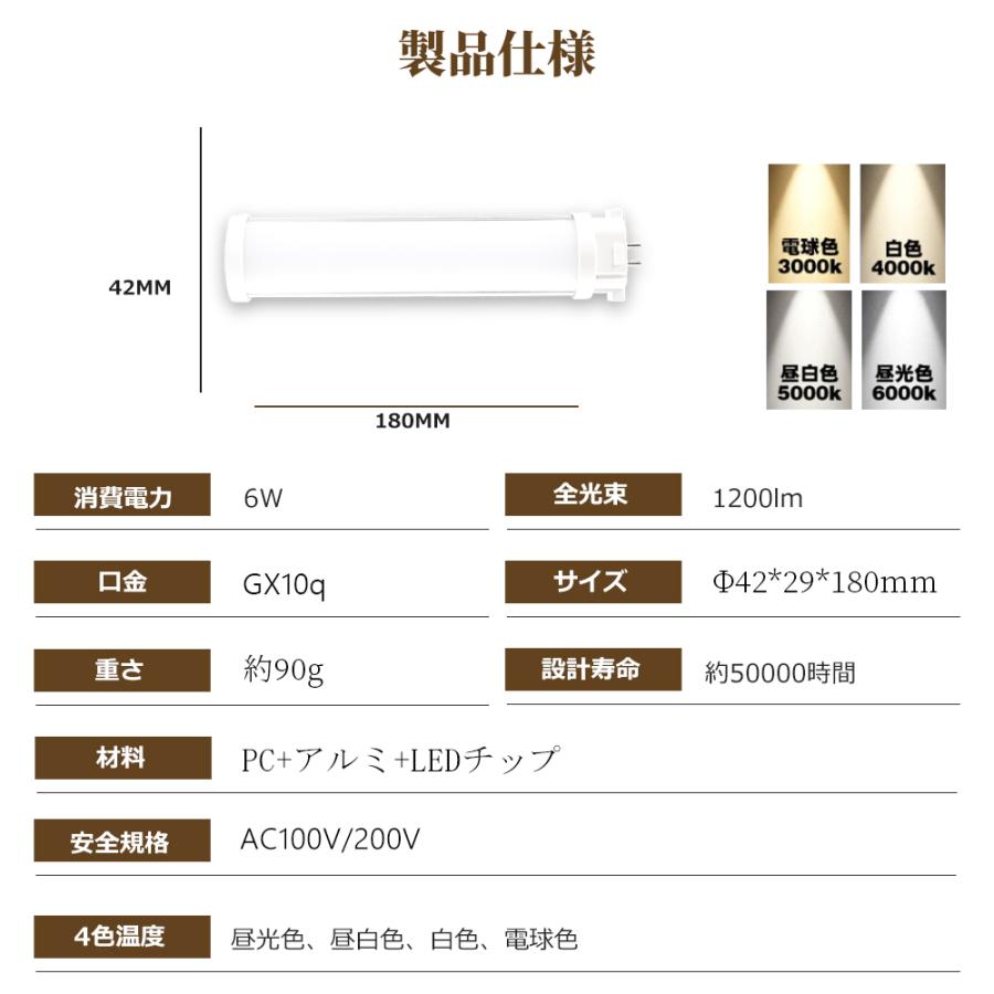 4本 FPL13EX FPL13形 6W 1200lm 口金GX10q-2 ツイン1 LED コンパクト形蛍光ランプ LED電球 LED蛍光灯 ...