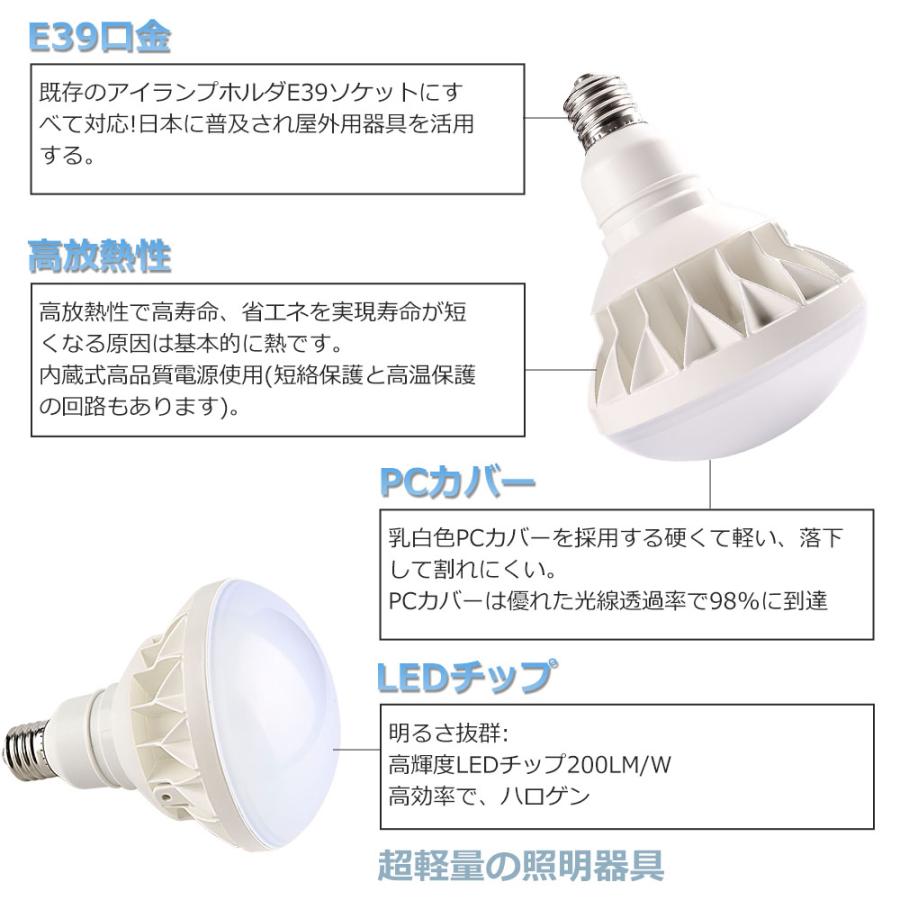 LED E39 ビーム電球 IP65防水 50Wで500Wの明るさ相当 超明るいタイプ バラストレス水銀灯 PSE認証済 長寿命設計 屋外看板照明最高品 50W型E39口金 : ECO ...