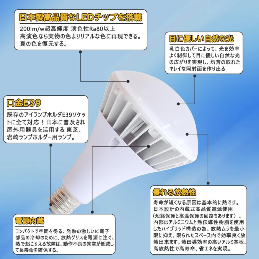 業界トップクラス 1000W型100Wで20000lmの明るさ LED 屋外用投光形電球 PAR56 E39 ハイビーム電球 車場 工場 店舗 ...