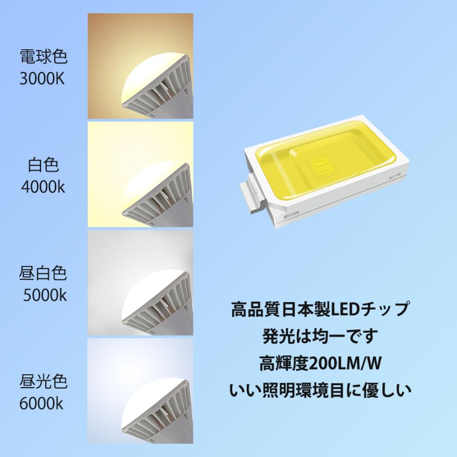 業界トップクラス 1000W型100Wで20000lmの明るさ LED 屋外用投光形電球 PAR56 E39 ハイビーム電球 車場 工場 店舗 ...