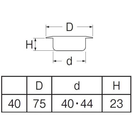 ブランド登録なし SANEI 排水用品 兼用ツバ広掃除口 VU、VPパイプ兼用 呼び40 H52-2-40 : にじいろ日用品 - 通販 - Yahoo!ショッピング