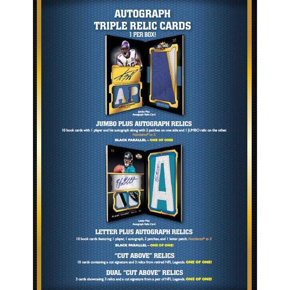 NFL 2011 TRIPLE THREADS BOX :11302011001:トレカショップ二木 - 通販 - Yahoo!ショッピング