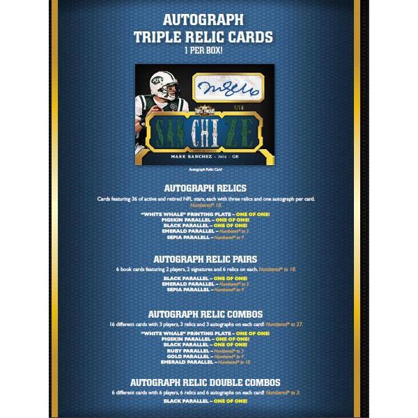 NFL 2011 TRIPLE THREADS BOX :11302011001:トレカショップ二木 - 通販 - Yahoo!ショッピング