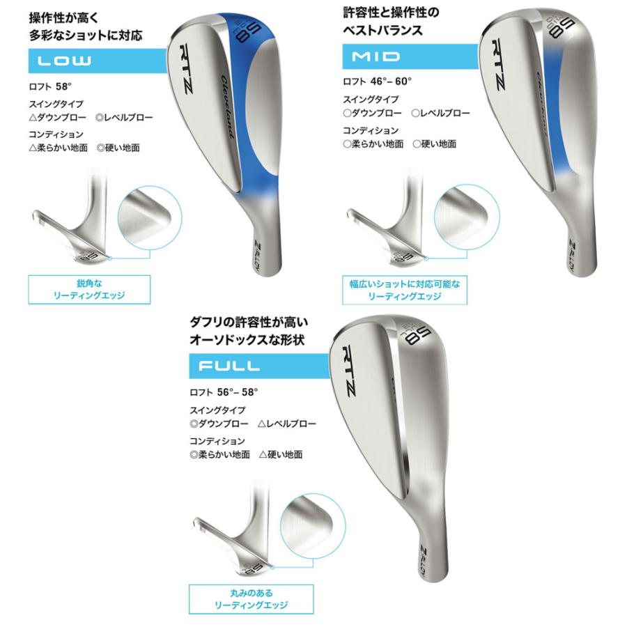 Cleveland Golf クリーブランド（Cleveland） RTZ ブラックサテン ウェッジ単品 ダイナミックゴールド スチールシャフト 2025 : 二木ゴルフYahoo ...