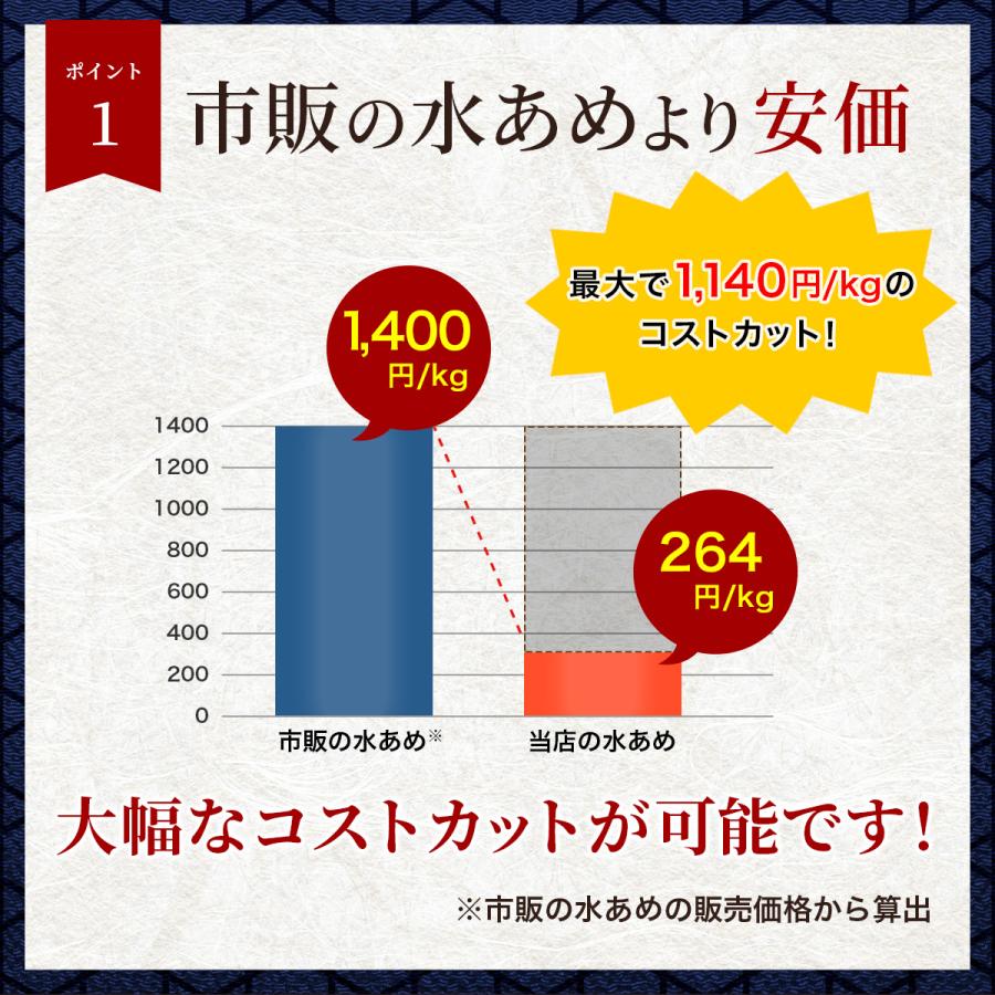 日本コーンスターチ 水飴 業務用 サンシラップH85C 25kg×20缶 一斗缶 みずあめ 水あめ 硬め : 日本コーンスターチ Yahoo ...
