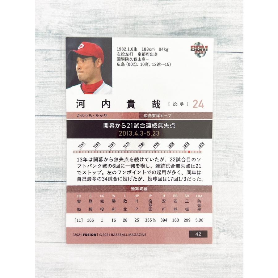 BBM 2021 ベースボールカード FUSION 記録の殿堂 42 広島東洋カープ 河内貴哉 ☆ :bbm-2021-fs-42:Nikotto Yahoo!ショップ - 通販 ...