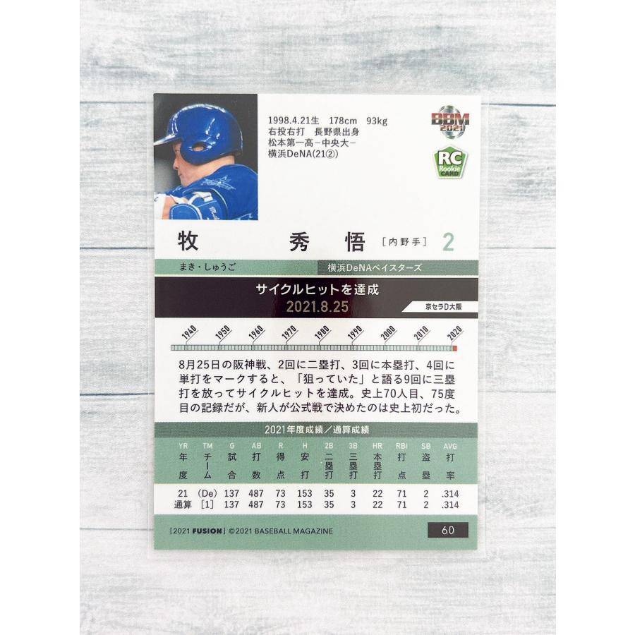 BBM 2021 ベースボールカード FUSION 記録の殿堂 60 横浜DeNAベイスターズ 牧秀悟 ルーキーカード ☆ : bbm-2021-fs-60 : Nikotto Yahoo ...