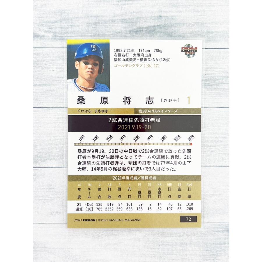 BBM 2021 ベースボールカード FUSION 記録の殿堂 72 横浜DeNAベイスターズ 桑原将志 : Nikotto Yahoo!ショップ - 通販 - Yahoo!ショッピング