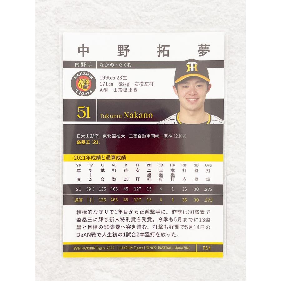 BBM2022 阪神タイガース レギュラーカード T54 中野拓夢 : Nikotto Yahoo!ショップ - 通販 - Yahoo!ショッピング