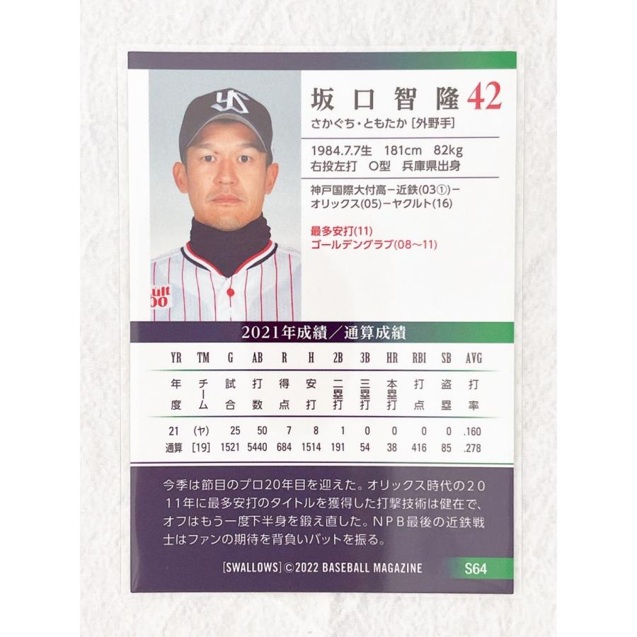 BBM2022 東京ヤクルトスワローズ レギュラーカード S64 坂口智隆 ☆ : bbm-2022-ts-s64 : Nikotto Yahoo!ショップ - 通販 - Yahoo!ショッピング