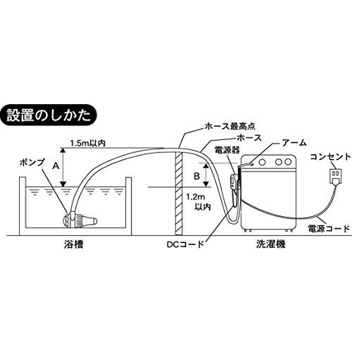 センタック 風呂水ポンプ ホワイト・ブルー 41.5×57.5×33.5cm YS-70 : Nina-style - 通販 - Yahoo!ショッピング