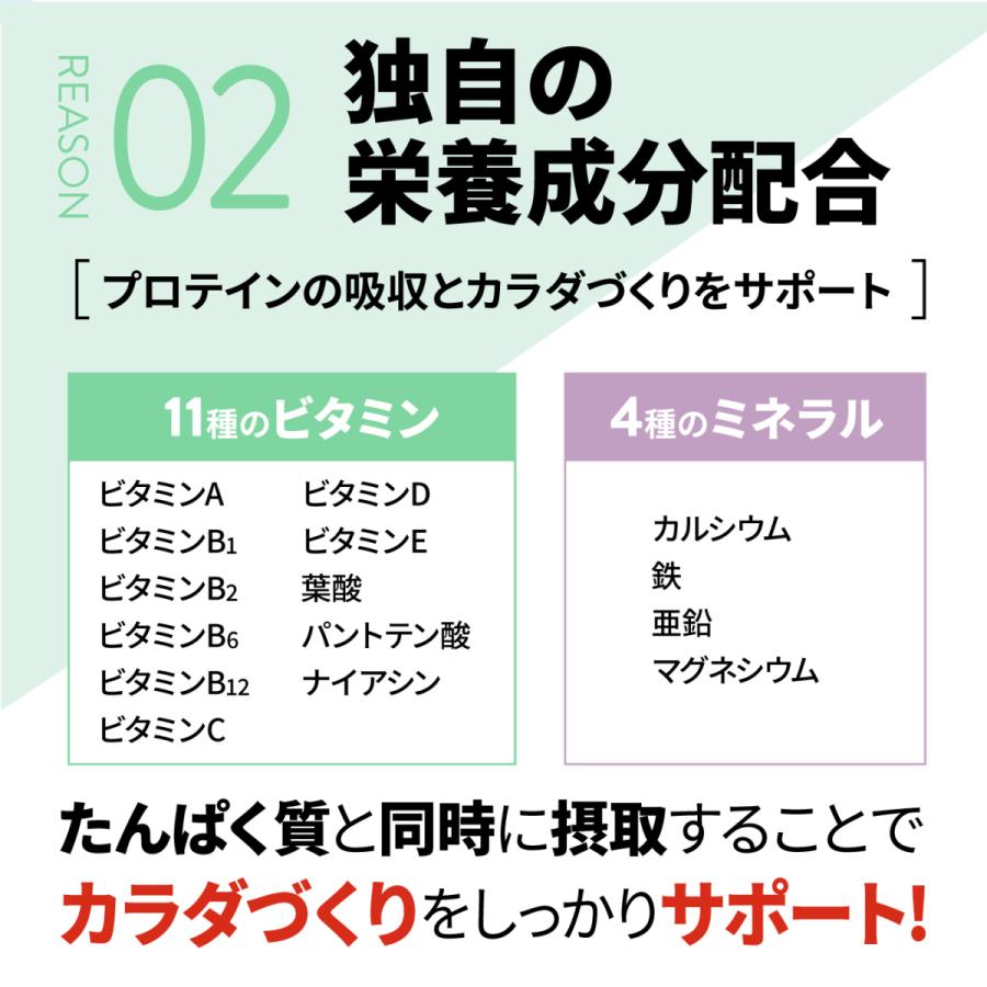 【プレーン3袋セット】ホエイ プロテイン ウィンゾーン パーフェクトチョイス WINZONE WHEY PROTEIN 3kg プレーン味 :4510A3:日本新薬ヘルスケアYahoo ...