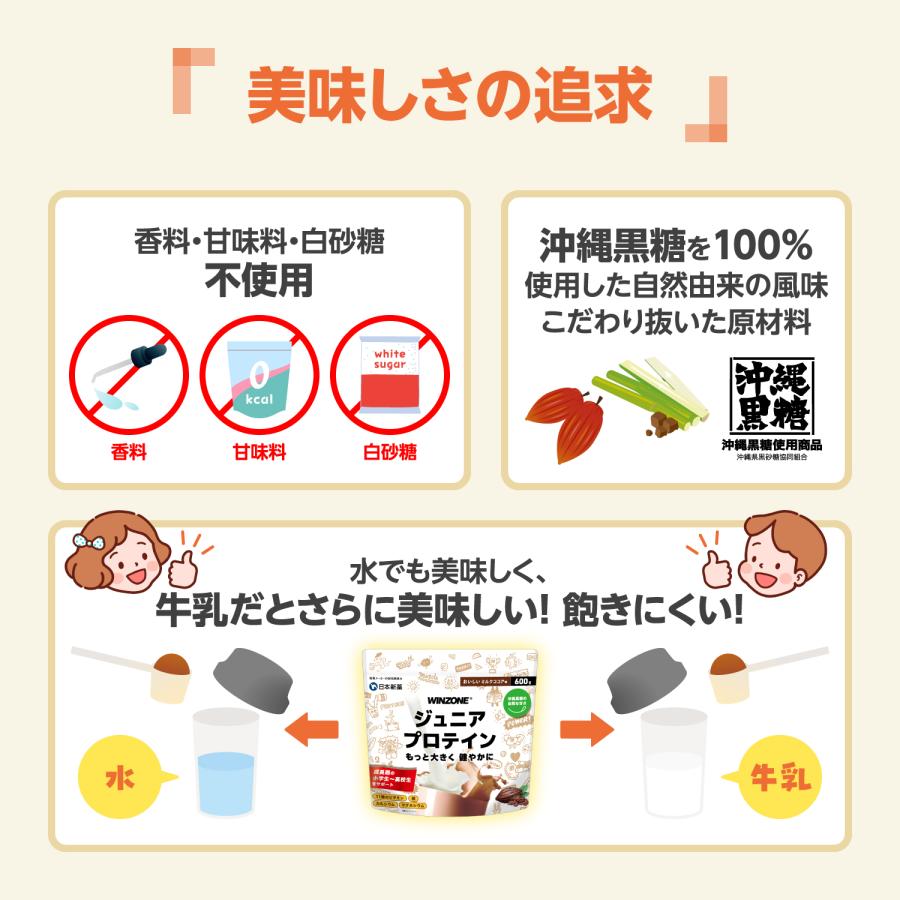ジュニアプロテイン ウィンゾー ン 600g 身長 カルシウム 栄養 子供 小学生 中学生 高校生 WINZONE タンパク質 おいしいミ ルクココア味 日本新薬 :4601B01:日本新薬 ...