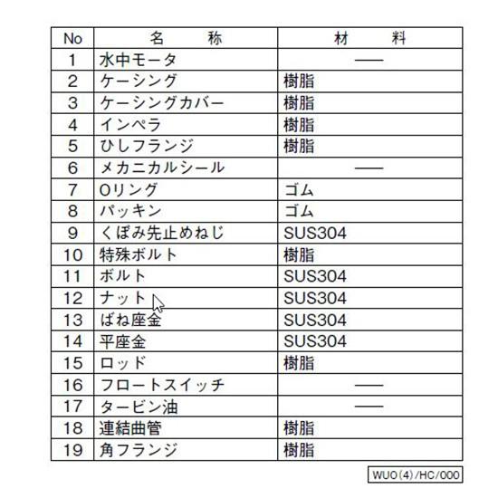 ☆川本ポンプ カワペット WUO4-405-0.25T 三相200V 50Hz 非自動型 送料無料 但、一部地域除 代引/同梱不可 : 株式会社大谷錦鯉店 - 通販 - Yahoo!ショッピング
