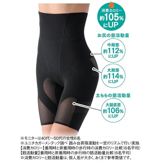 ニッセン Micaco 骨盤 MOVE ショーツ M/L/LL/3L/4L nissen : ニッセン Yahoo!店 - 通販 - Yahoo!ショッピング