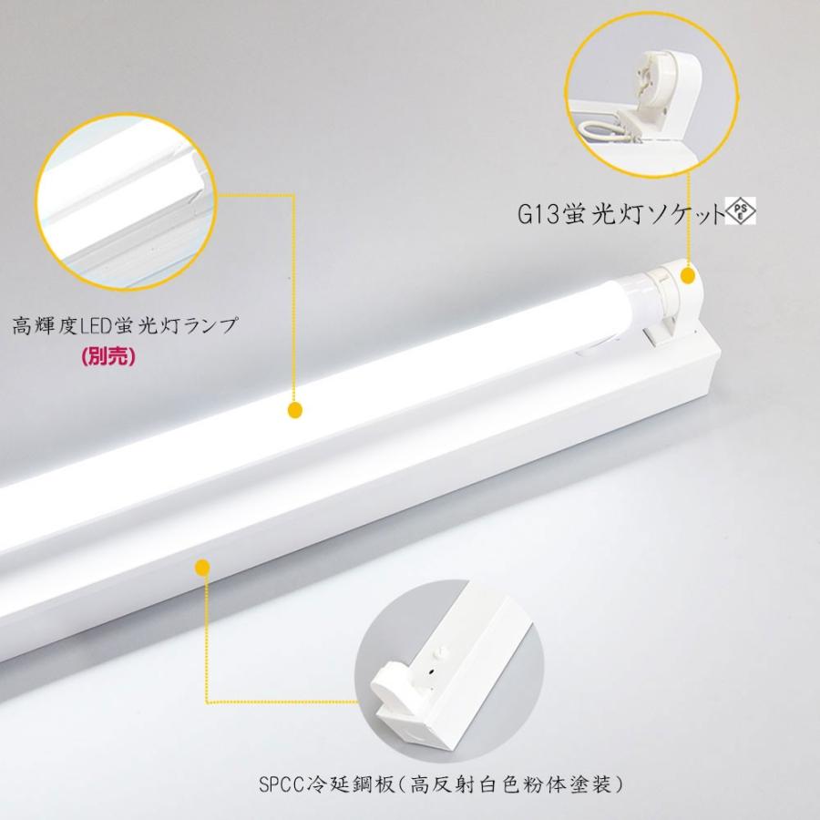 NISSIN LUX LED蛍光灯器具 トラフ1灯式 LED蛍光灯40W形1灯用 LED NISSIN LUX LED蛍光灯器具 トラフ1灯式 LED蛍光灯40W形1灯用 LED