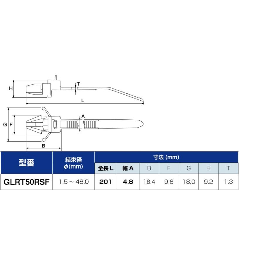 ガルバロック太陽光発電システム施工用結束バンド(プッシュマウント形状/100本入/結束径最大φ48mm) :GLRT50RSF:ニッシンダイレクト・ヤフー店 - 通販 - Yahoo!ショッピング