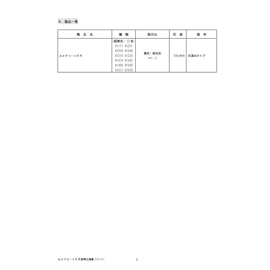ルメアコートER 16kg缶／セット ABC商会 ※受注生産品 : 日曜左官エムケー工芸 - 通販 - Yahoo!ショッピング