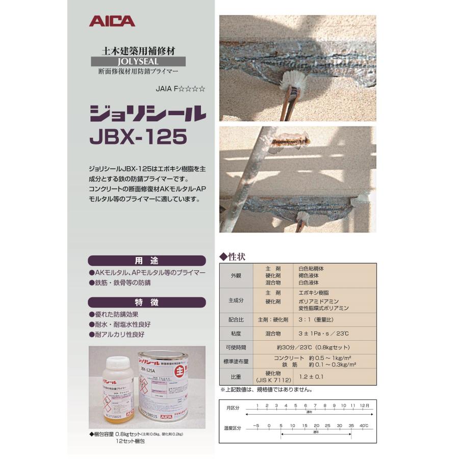 ジョリシール JBX-125 0.8kgセット アイカ工業 : 日曜左官エムケー工芸 - 通販 - Yahoo!ショッピング