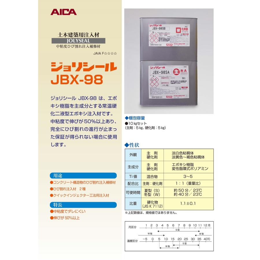 ジョリシール JBX-98 中粘度 10kgセット アイカ工業 : 日曜左官エムケー工芸 - 通販 - Yahoo!ショッピング