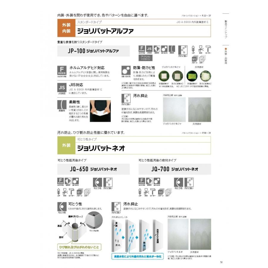 ジョリパットアルファJP-100 特注色 アイカ工業 : 日曜左官エムケー工芸 - 通販 - Yahoo!ショッピング