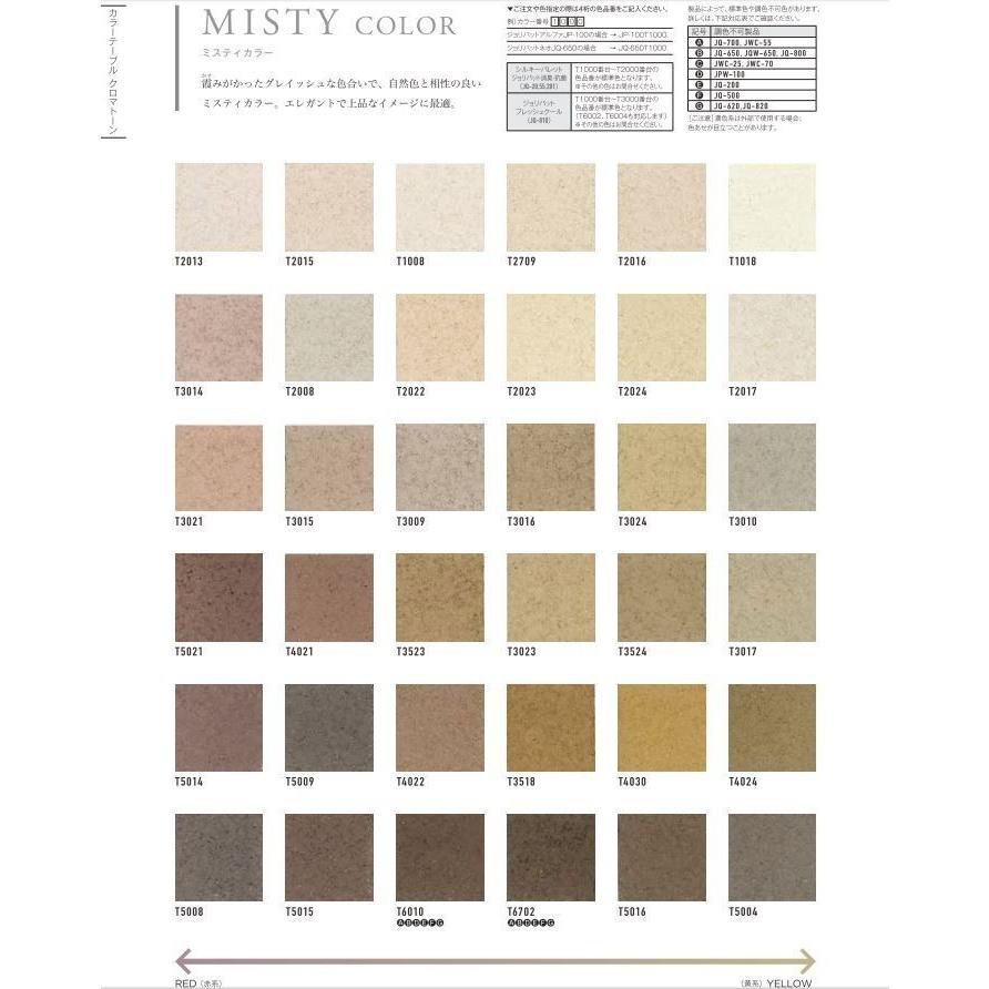 ジョリパットアルファJP-100SBK スーパーブラック アイカ工業 : jp100sbk : 日曜左官エムケー工芸 - 通販 - Yahoo!ショッピング