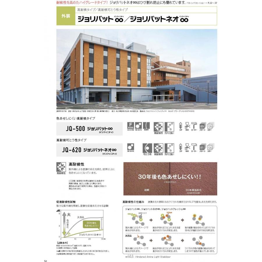 ジョリパットネオインフィニティJQ-620 標準色各色 アイカ工業 : 日曜左官エムケー工芸 - 通販 - Yahoo!ショッピング