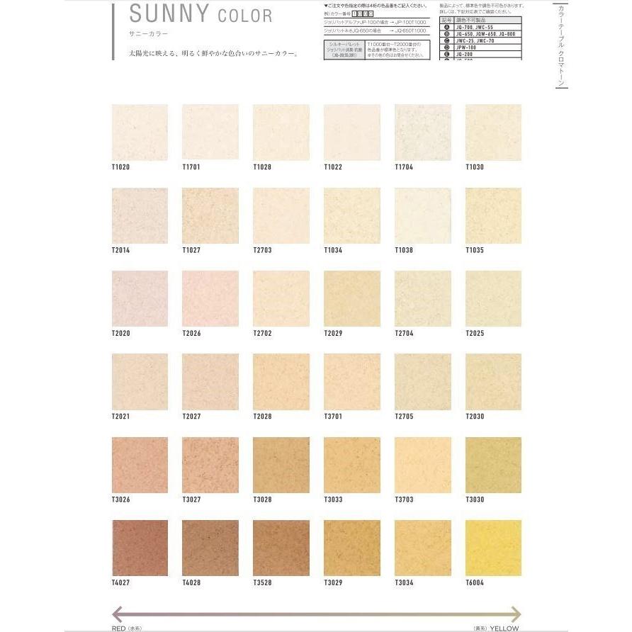 ジョリパットネオインフィニティJQ-620 標準色各色 アイカ工業 : 日曜左官エムケー工芸 - 通販 - Yahoo!ショッピング