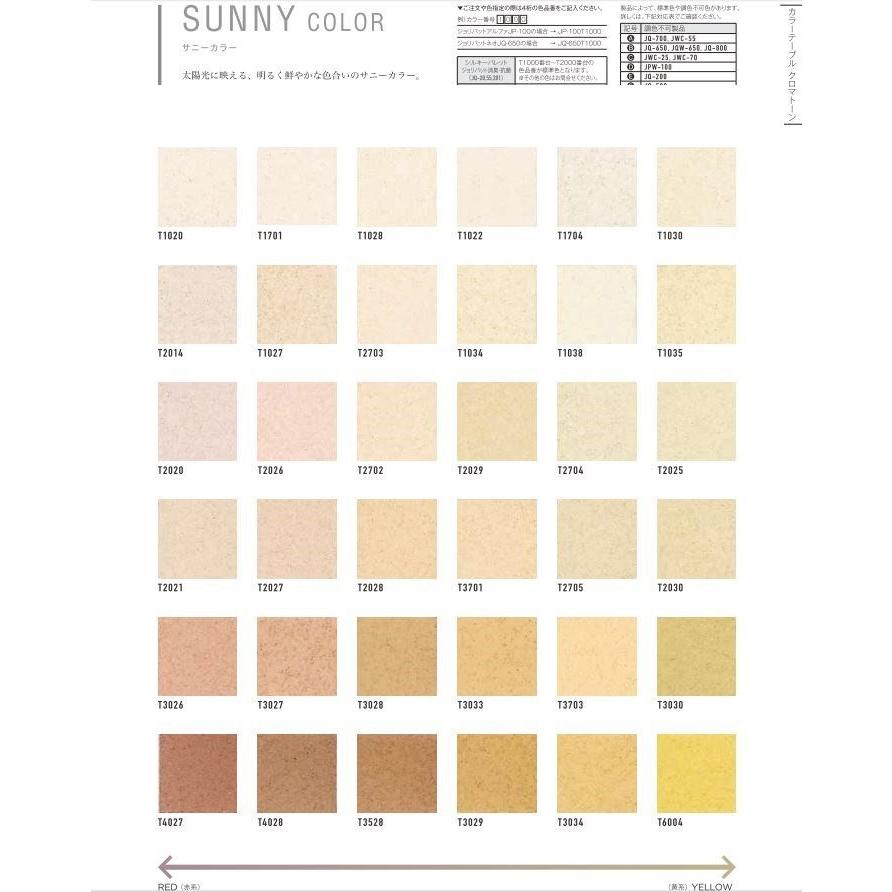 ジョリパットネオJQ-650SWH スーパーホワイトアイカ工業 : 日曜左官エムケー工芸 - 通販 - Yahoo!ショッピング