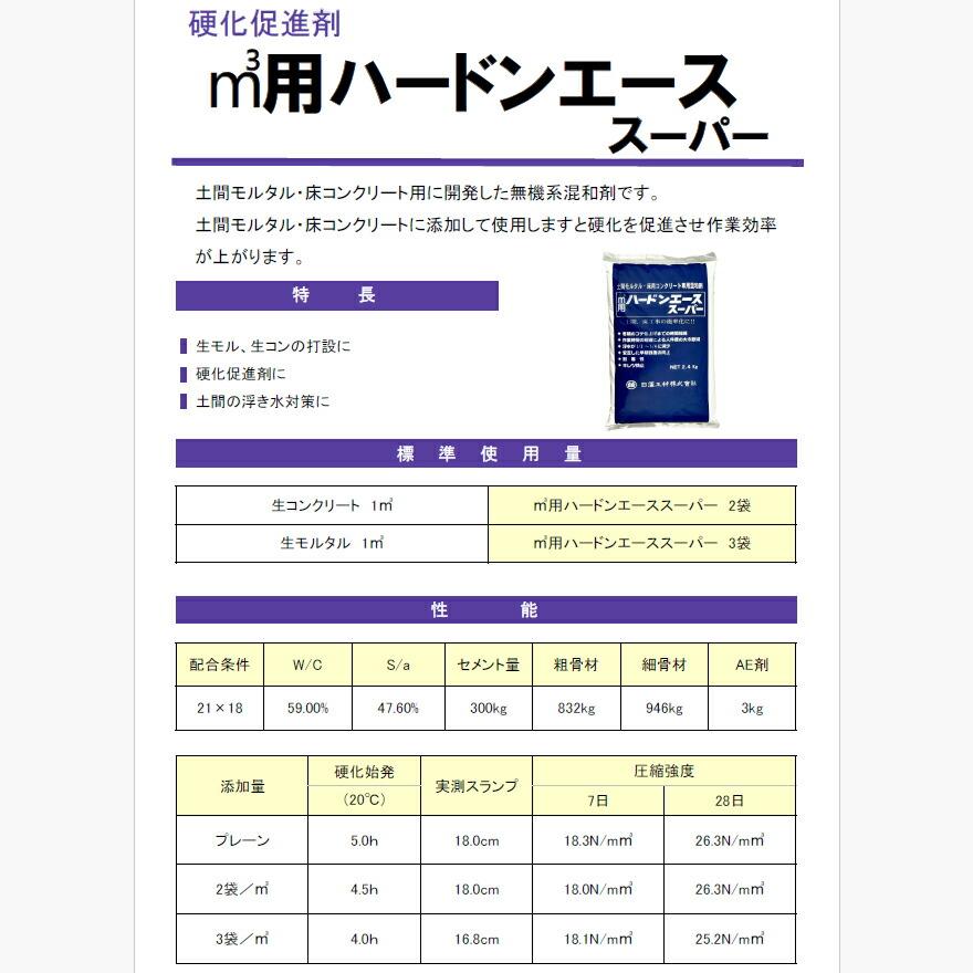m3用ハードンエーススーパー 2.4kg×10袋／箱 日藻工材株式会社 : 日曜左官エムケー工芸 - 通販 - Yahoo!ショッピング