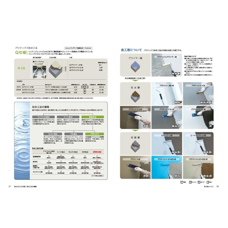 大関化学工業 パラテックスBセット（パラテックス原液＋B混和材） 33kgセット : 日曜左官エムケー工芸 - 通販 - Yahoo!ショッピング