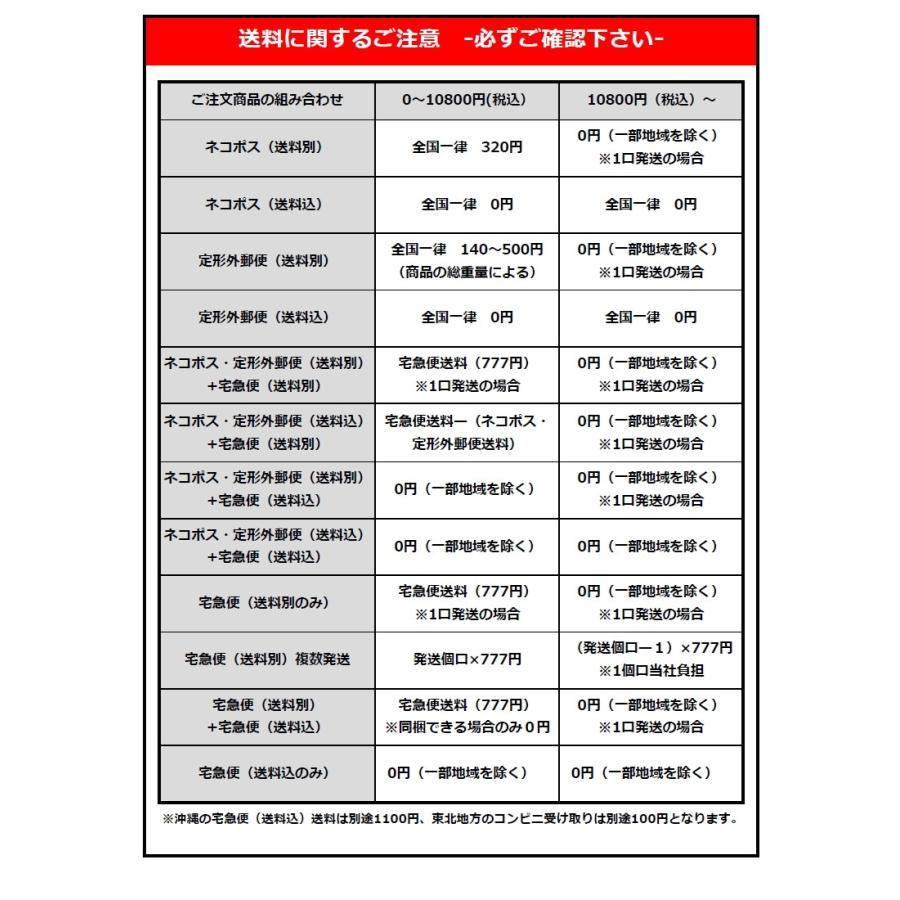 花王 ガラスマジックリン 本体 400mL 1ケース12個 : 日雑屋 ヤフーショッピング店 - 通販 - Yahoo!ショッピング