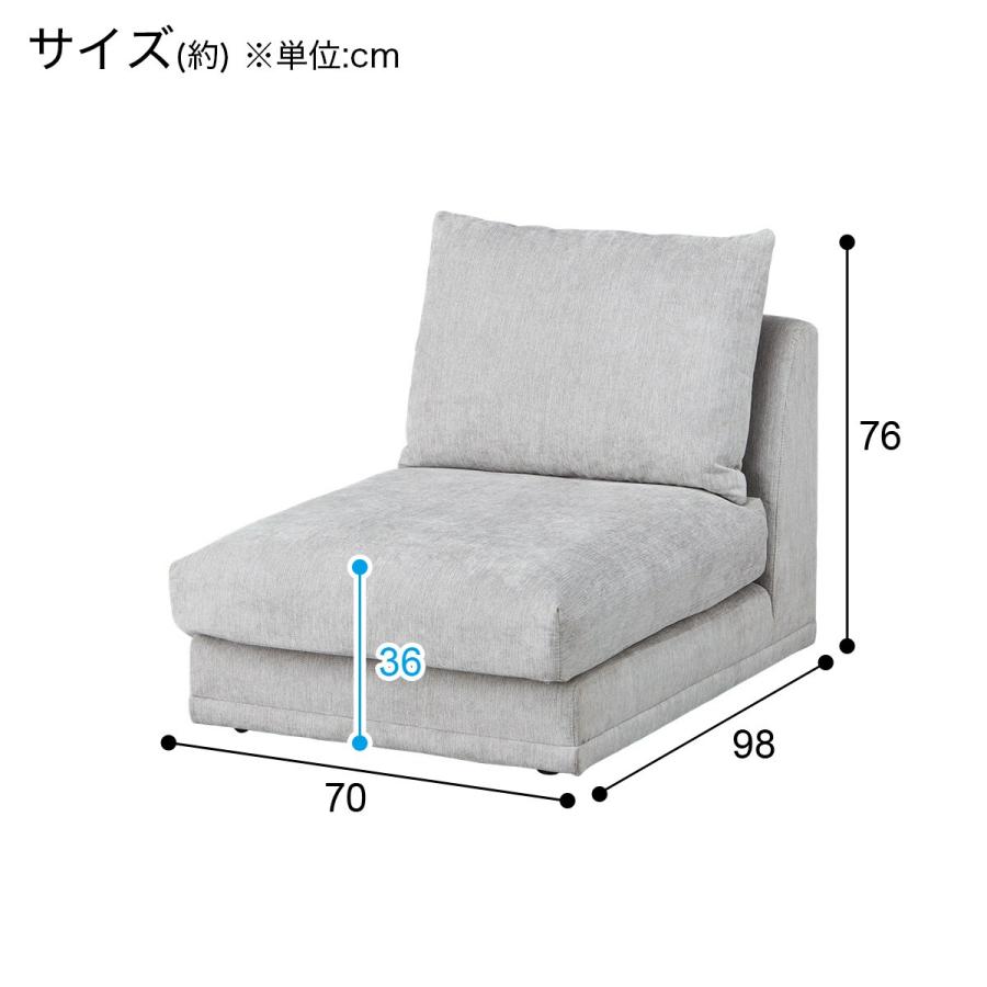 ニトリ ソファー ソファ 布張りアームレスソファ(HM04 MO) 座椅子 : ニトリ Yahoo!店 - 通販 - Yahoo!ショッピング